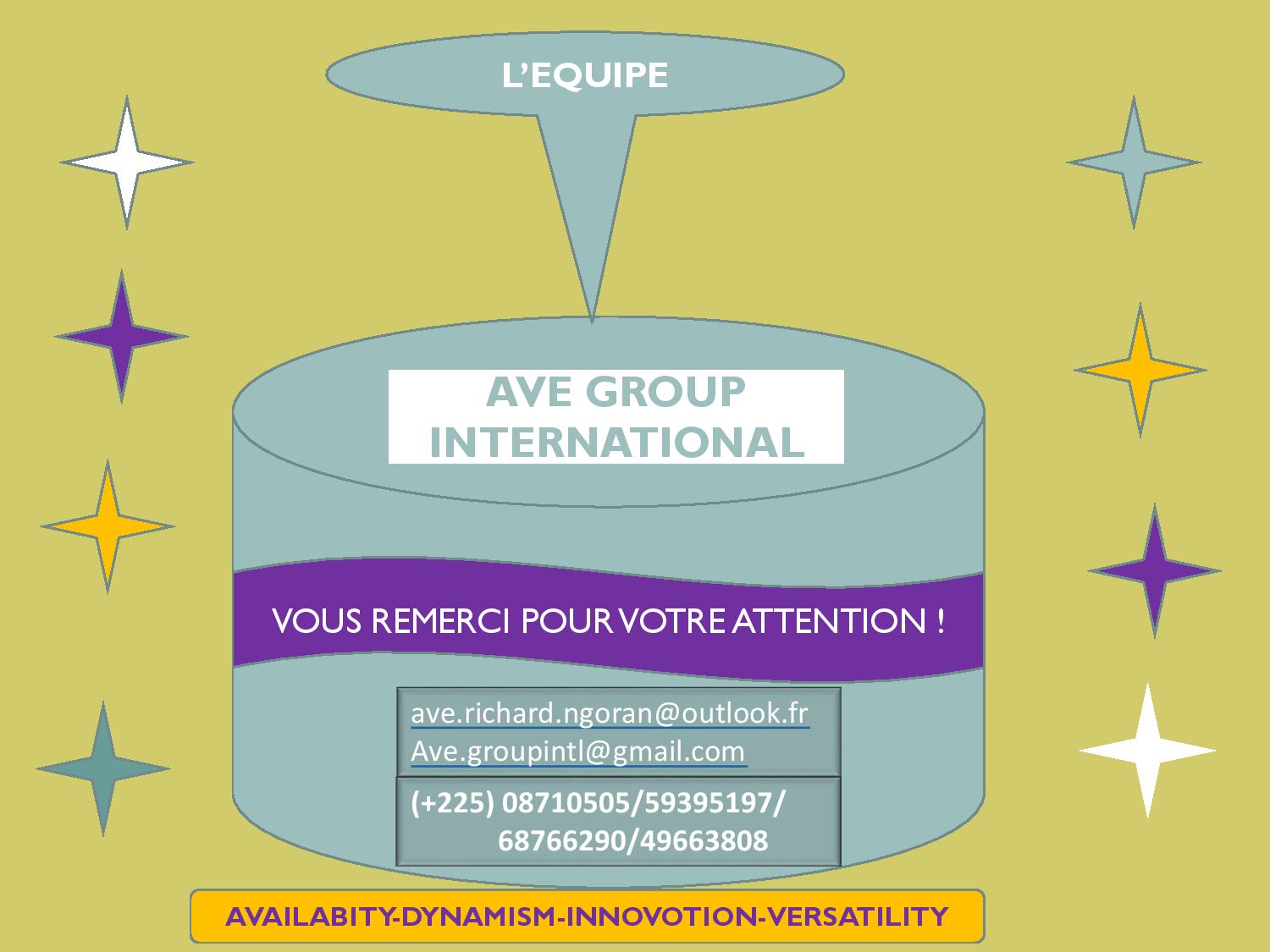 Equipement médical – AVE GROUP INTL